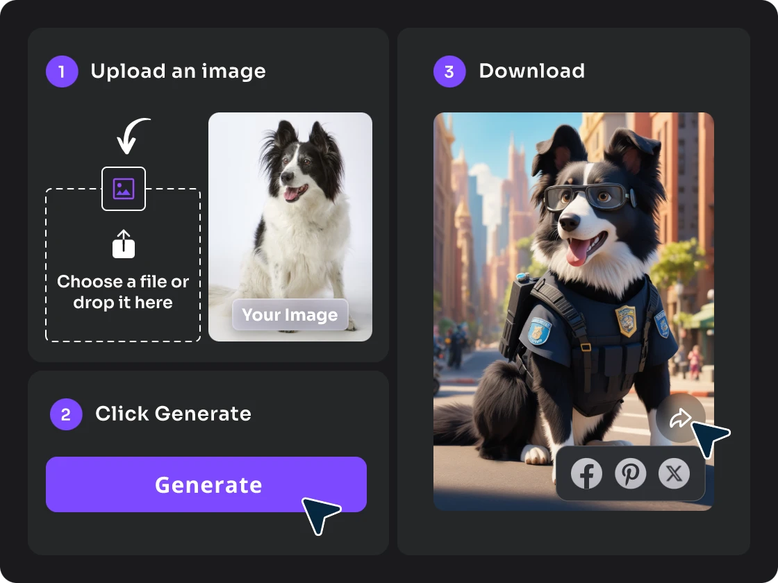 Generatore di personaggi AI gratuito: Crea personaggi AI online
