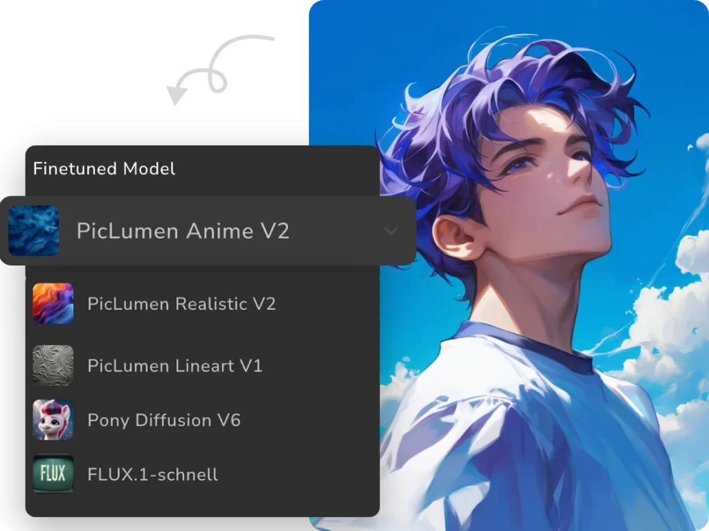 Originele Anime Karaktergenerator AI Anime Character Creator | ZMO.AI