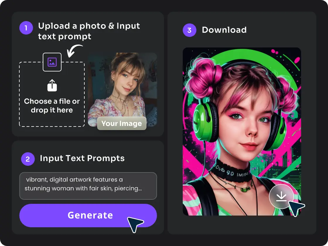 AI Pop Art Generator | Trasforma foto o testo in Pop Art - PicLumen